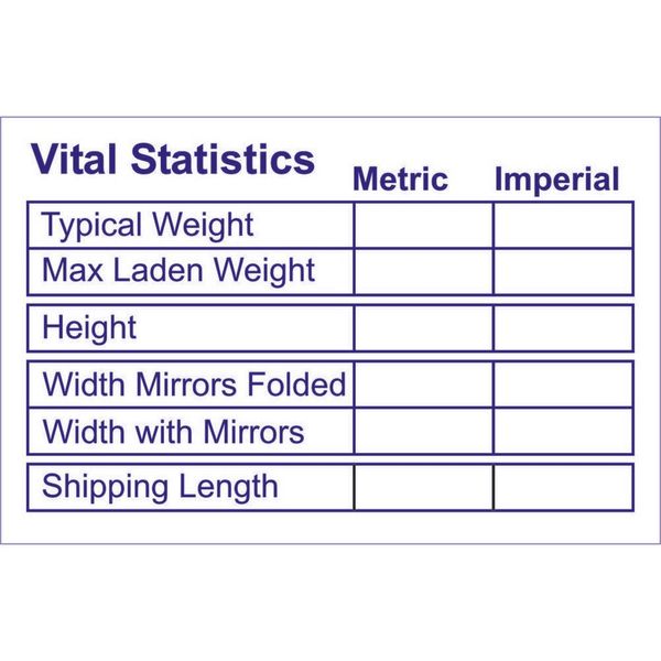 Vital Statistics Label – Camping HQ UK